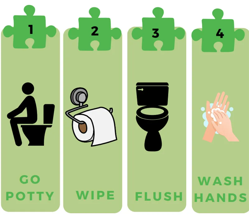 Freebies | The Puzzled Parents